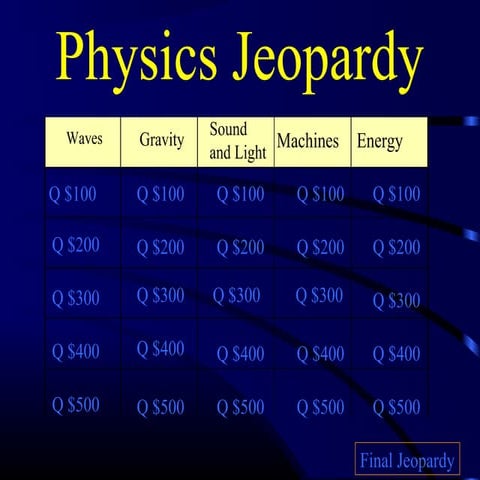 Physics Jeopardy | PPT