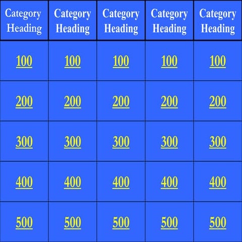 Jeopardy Game Template | PPTX