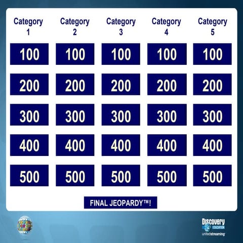 Jeopardy template with video and image placeholders | PPT