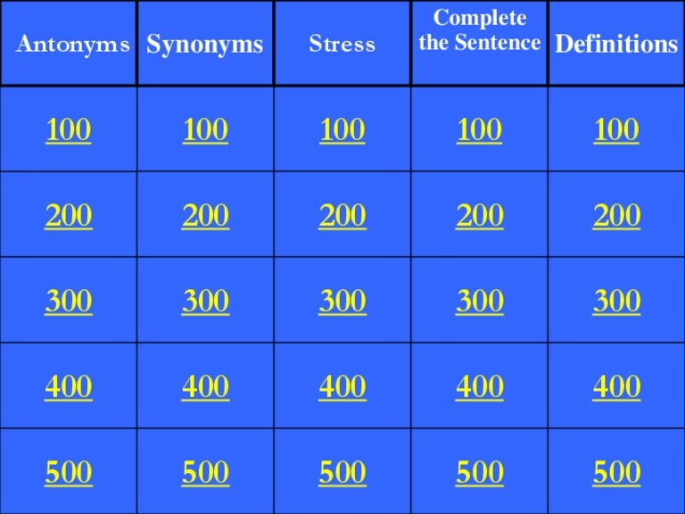 Jeopardy For Kids 6th Grade