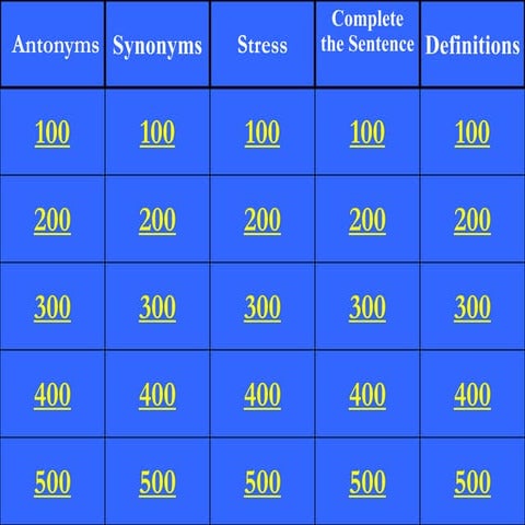 Jeopardy unit 1 grade6 | PPTX