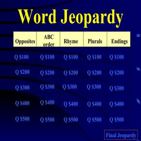 Jeopardywords | PPT