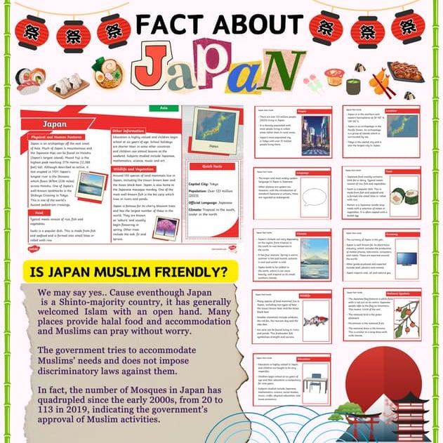 Poster Penjelasan Tentang Jepang dan Islam | PDF