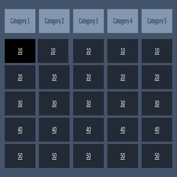 Jepardy review | PPTX