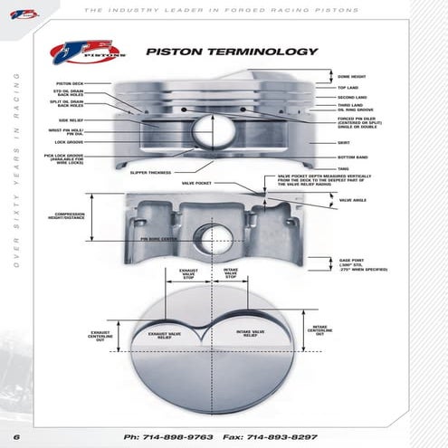 Piston manufacturing process | PPTX