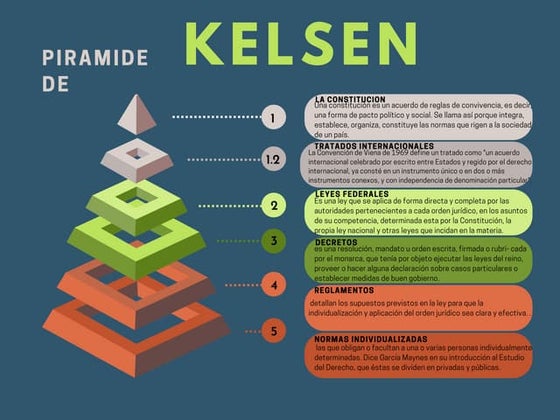 Ruggedspace5 presentations