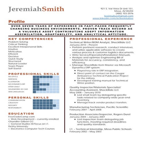 Resume Optimization | PDF