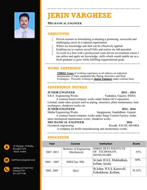 Raghu _CV18102015 | PDF