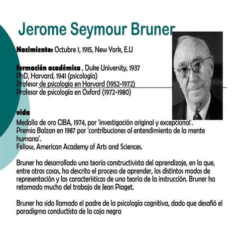 Jerome bruner learning theory | PPTX
