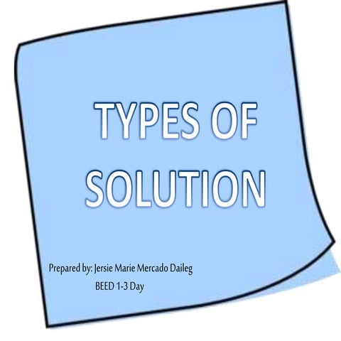 types of solution | PPTX
