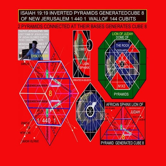 Jerusalem's globed earth pyramid african sphinx osssuary41 discovery 41 ...