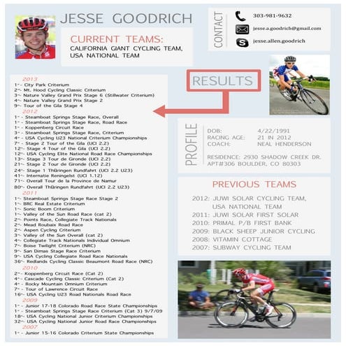 Jesse's Resume | PDF | Cycling | Sports