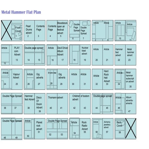 Flat plan | PPT