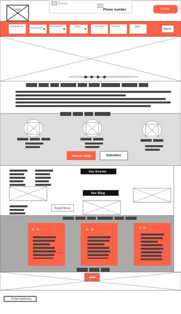 Jess gold---wireframe-cc-premium copy | PDF
