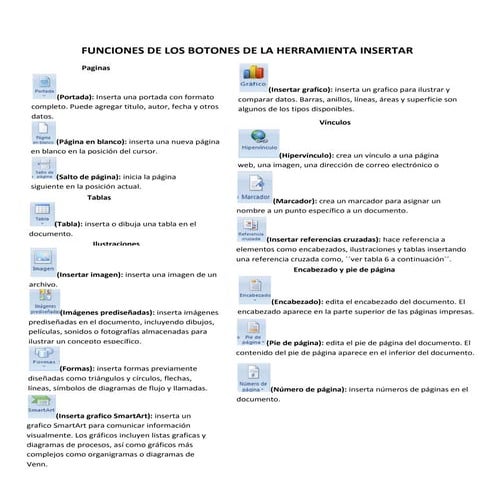 Iconos de la barra de insertar en microsoft word | DOCX