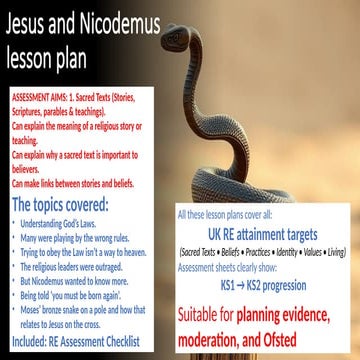 Jesus and Nicodemus lesson plan OLD VERSION | PPTX