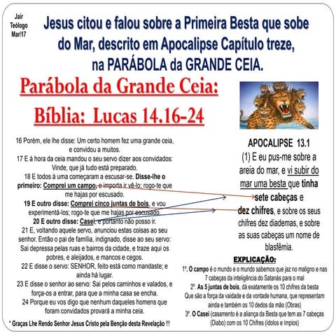 Jesus falou da primeira besta | PDF | Christianity | Religion ...