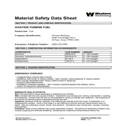 Jet-A with Prist Additive Safety Data Sheet | PDF