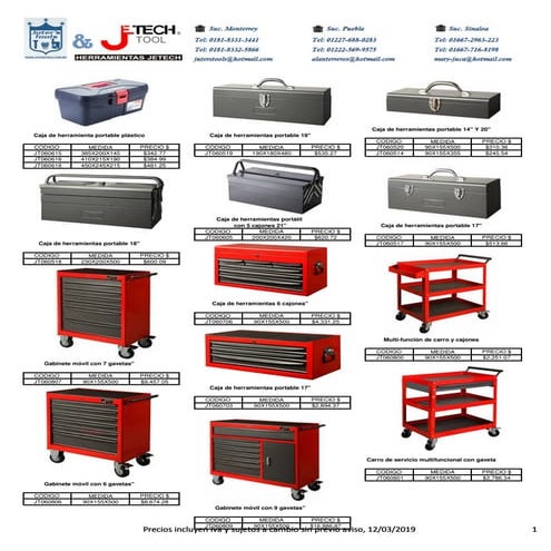 Jetech tools marzo 2019 | PDF
