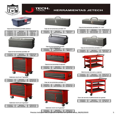 $ Jetech tools marzo 2019 juters tools | PDF