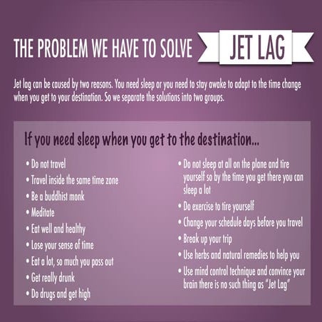 JET LAG SYNDROME SLIDE.pdf