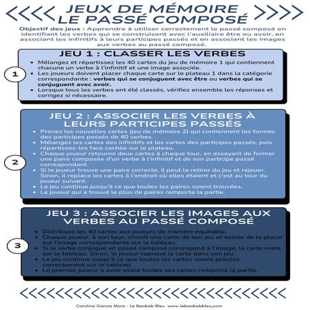 JEUX DE MÉMOIRE POUR PRATIQUER LE PASSÉ COMPOSÉ.pdf