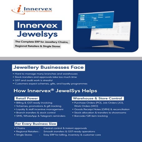 Innervex Smart scheme 2025 Jewellery ERP.pdf