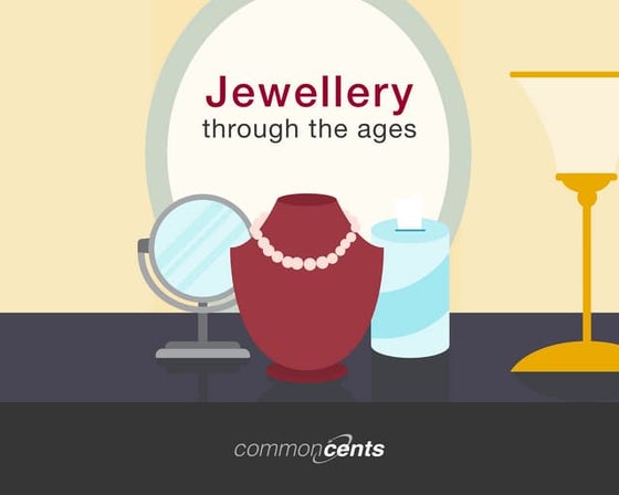 JEWELLERY TRENDS THROUGH THE DECADES_ A NOSTALGIC LOOK.pdf | Jewelry ...