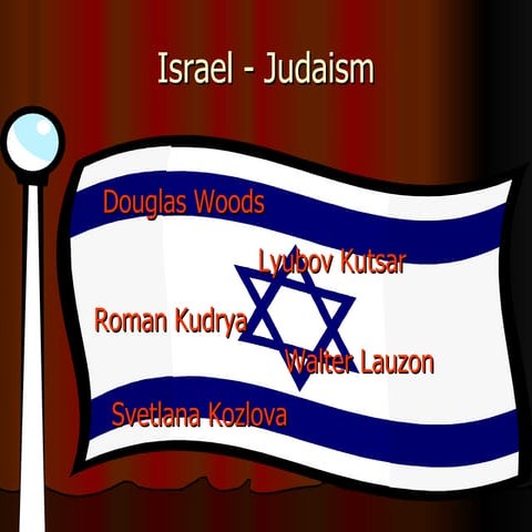 Jewish Religious Beliefs And Practices | PPT