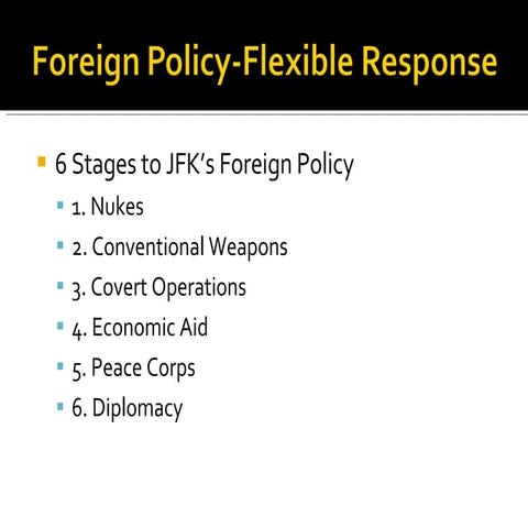 Jfk Foreign Policy | PPT