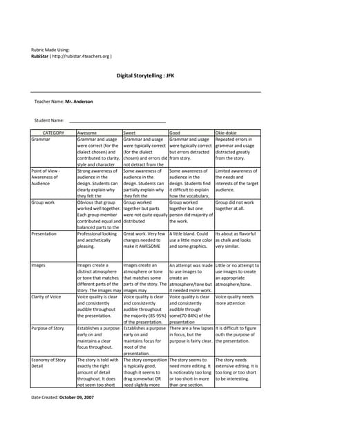 Story telling rubric | PDF