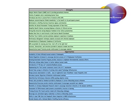 Mittapalli AV H Krishna_Resume | PDF