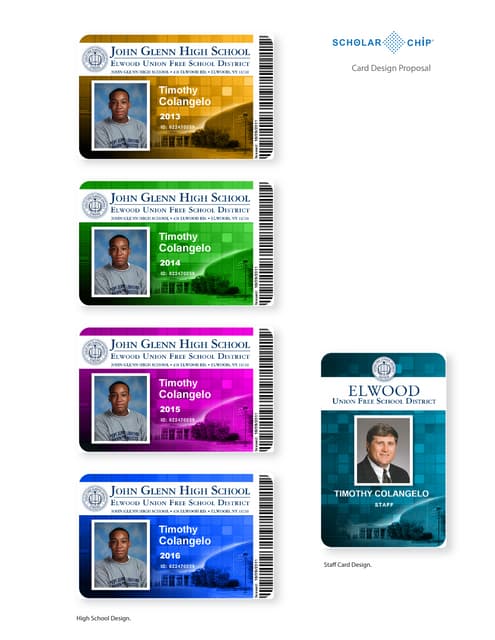 The One Card - smart ID Card features | PDF