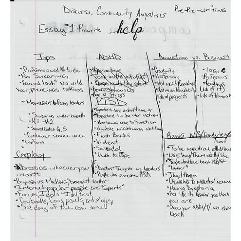 DCA Pre-Writing New Subject | PDF