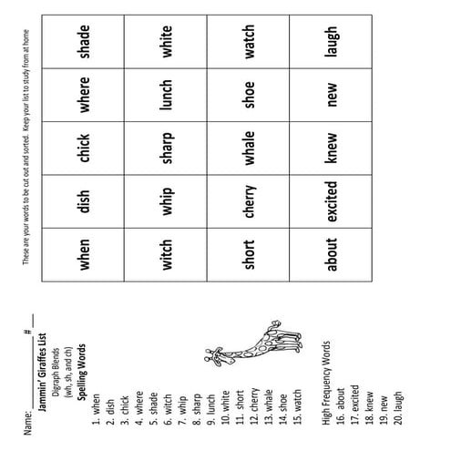 Bb digraph blends th, sh, ch | PDF