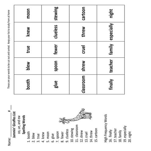 Mb vowel sounds in clown and lawn | PDF