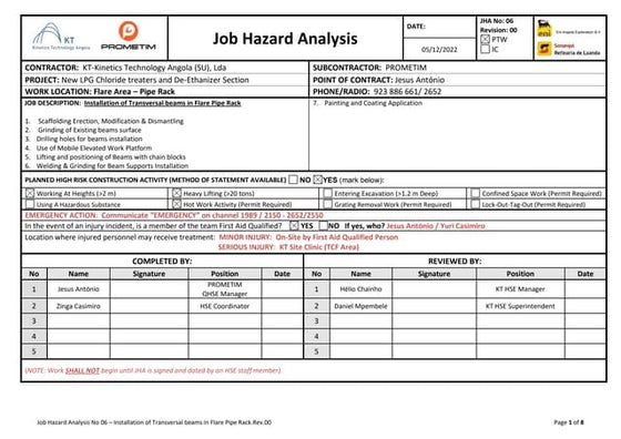 Work Permit System | PPTX | First Aid | Injuries
