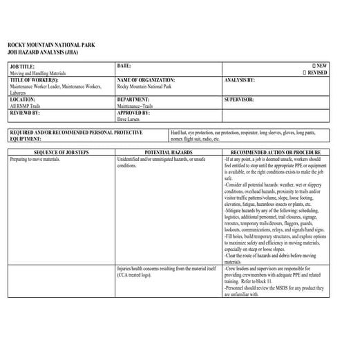 JHA Handling Materials in crane and hydra | PPT