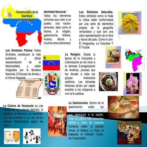 Simbolos naturales de venezuela | PDF