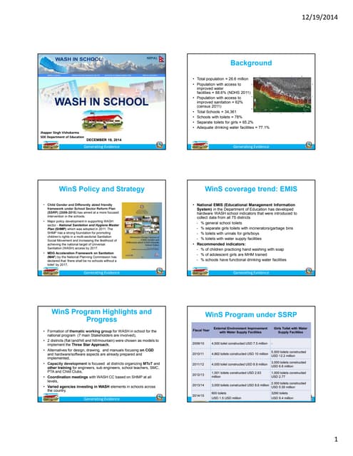 DepEd WinS Program - Overview | PPTX