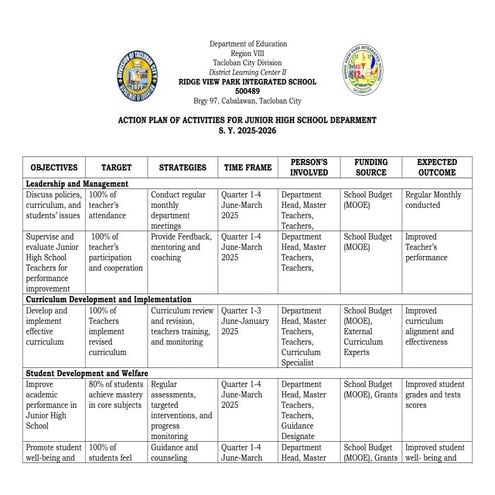 Junior High Department Action Plan .docx