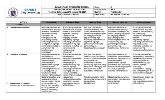 AP MELCs Grade 8.pdf