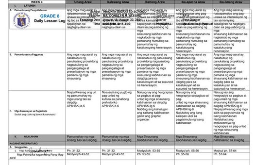 AP MELCs Grade 8.pdf