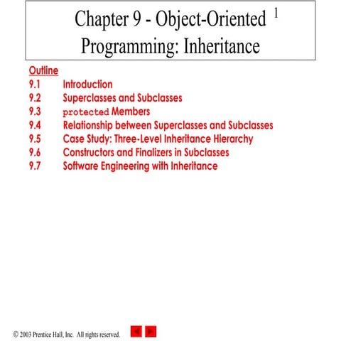 Object Oriented Programming Inheritance Ppt