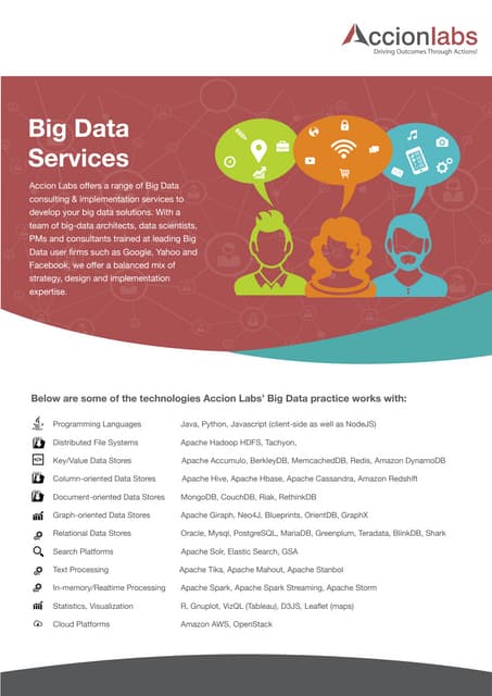 Big Data Ecosystem | PPT