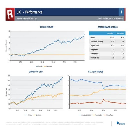 Jic performance (1) | PPT
