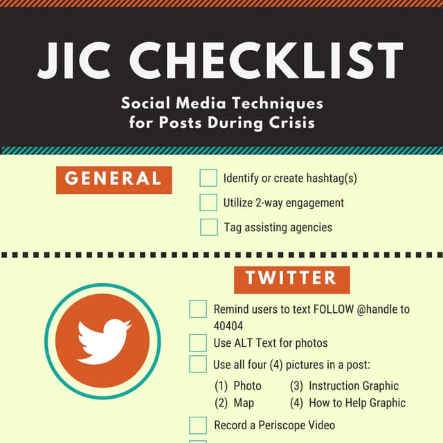 JIC checklist | PDF