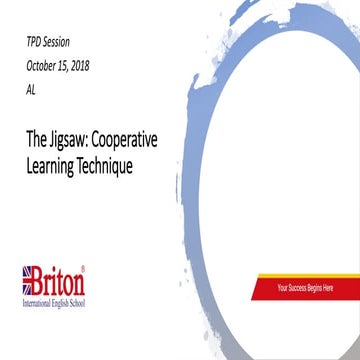 Jigsaw cooperative learnings | PPTX