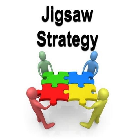 jigsawmethodpowerpointupdated2-180103175803 (1).pdf