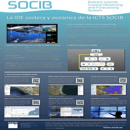 La IDE costera y oceánica de la ICTS SOCIB | PDF